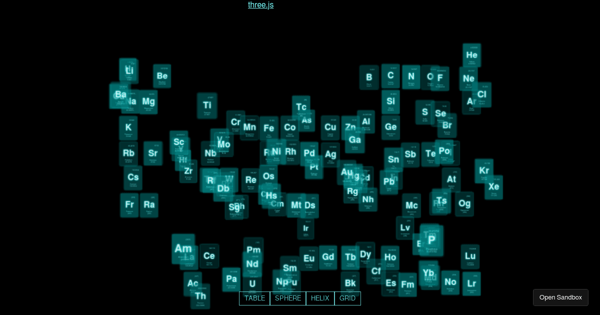 Three.js Periodic Table cards view - Codesandbox