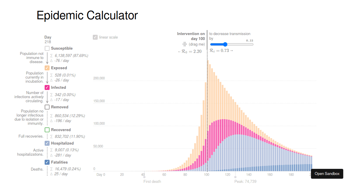 ecstatic-platform-qwn8u - Codesandbox