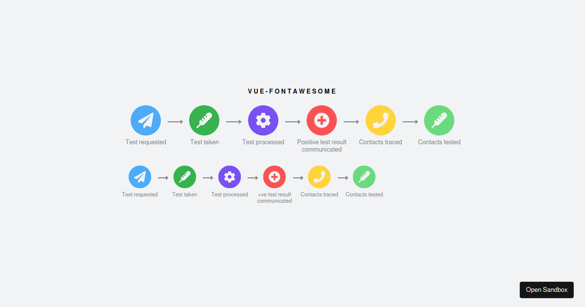 vue-fontawesome - Codesandbox