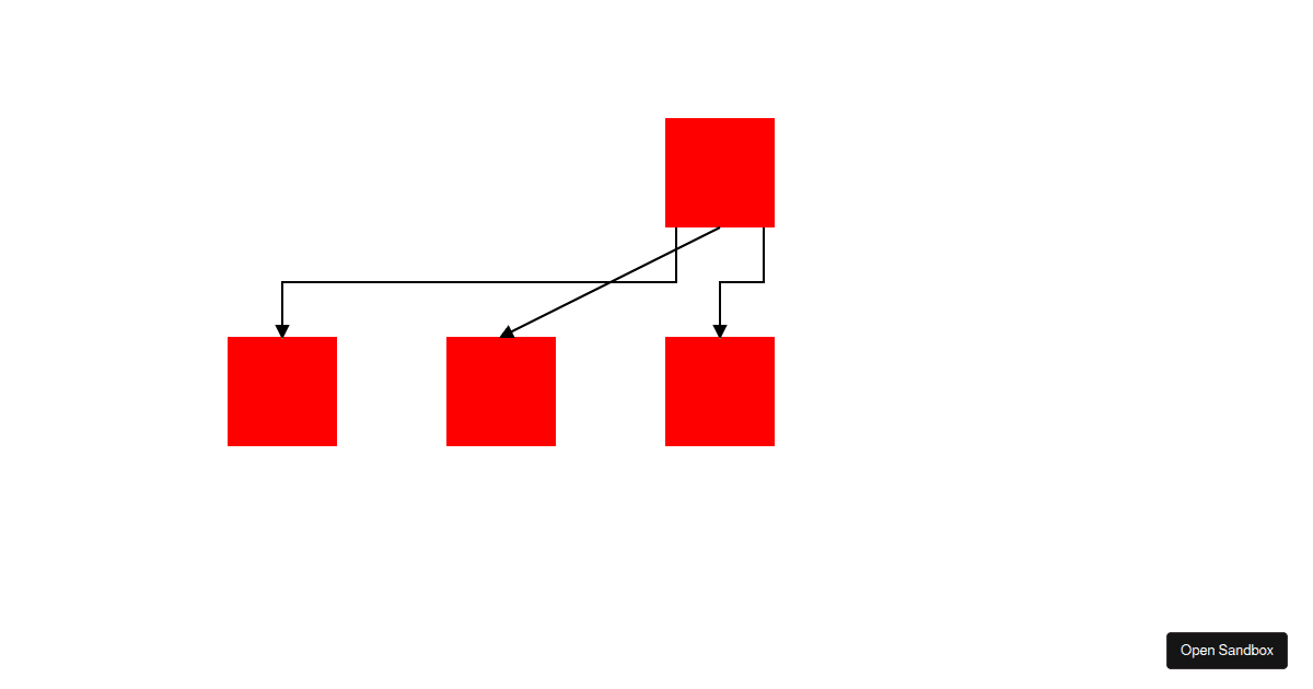 react-konva-basic-demo - Codesandbox