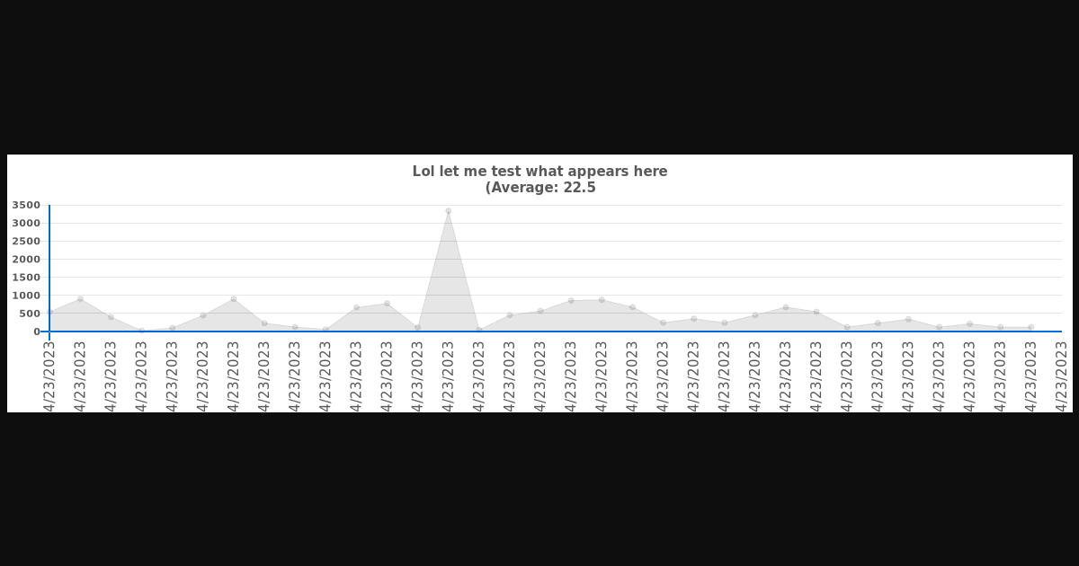Image Overflow Codesandbox