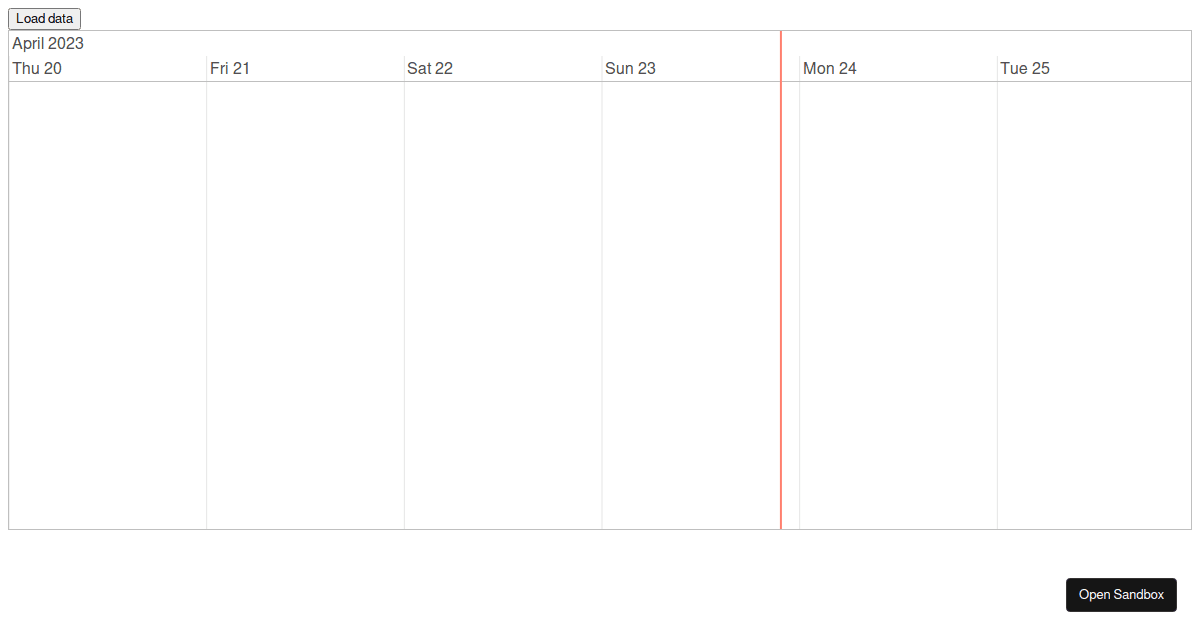 React - VisJS timeline PoC - Codesandbox React - VisJS timeline PoC - Codesandbox