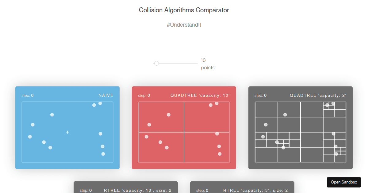 quad-tree - Codesandbox
