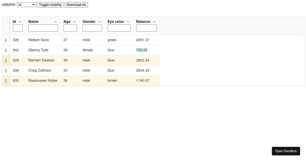 Tabulator example - Codesandbox