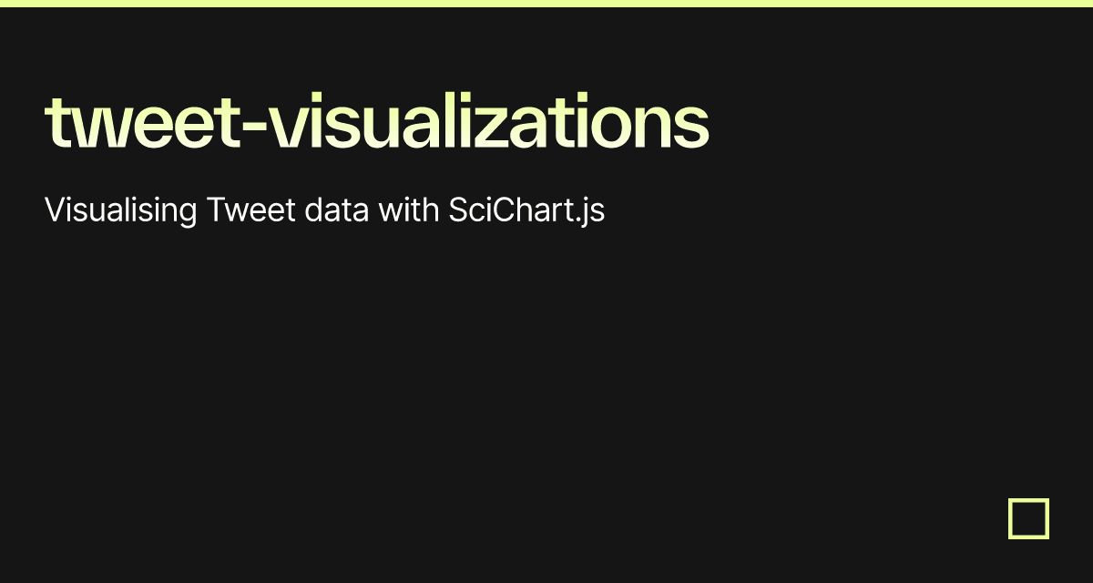 tweet-visualizations - Codesandbox