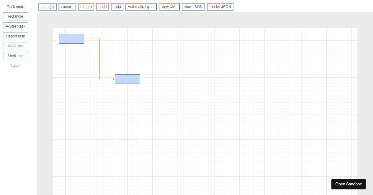 mxgraph-react - Codesandbox