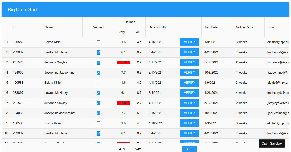 BestReactGrid-Big-Data - Codesandbox