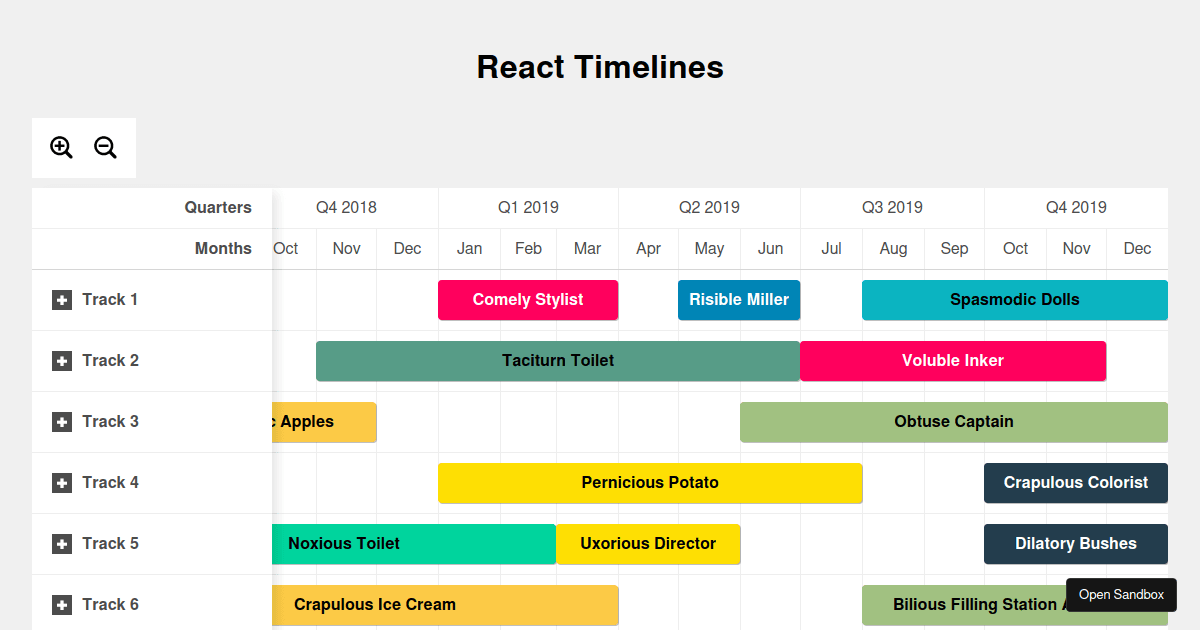 test Timelines (forked) - Codesandbox