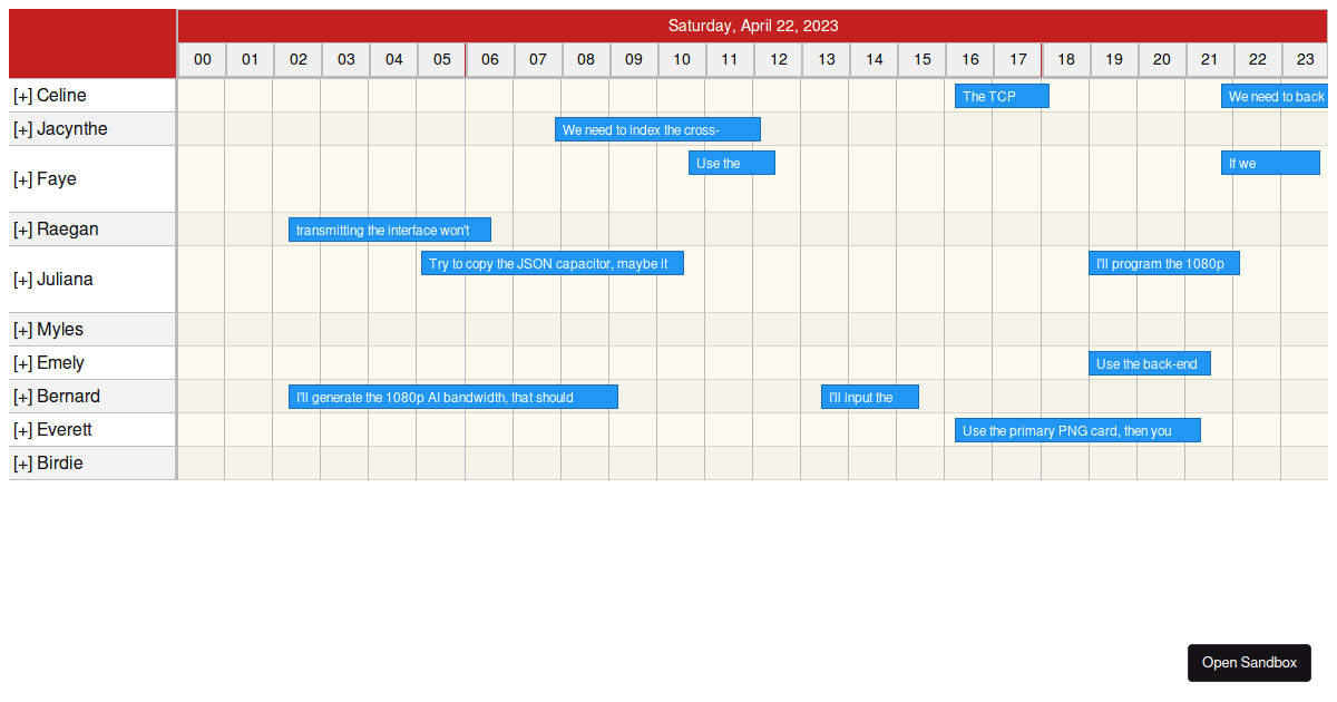 Timeline Demo - Tree view - Codesandbox