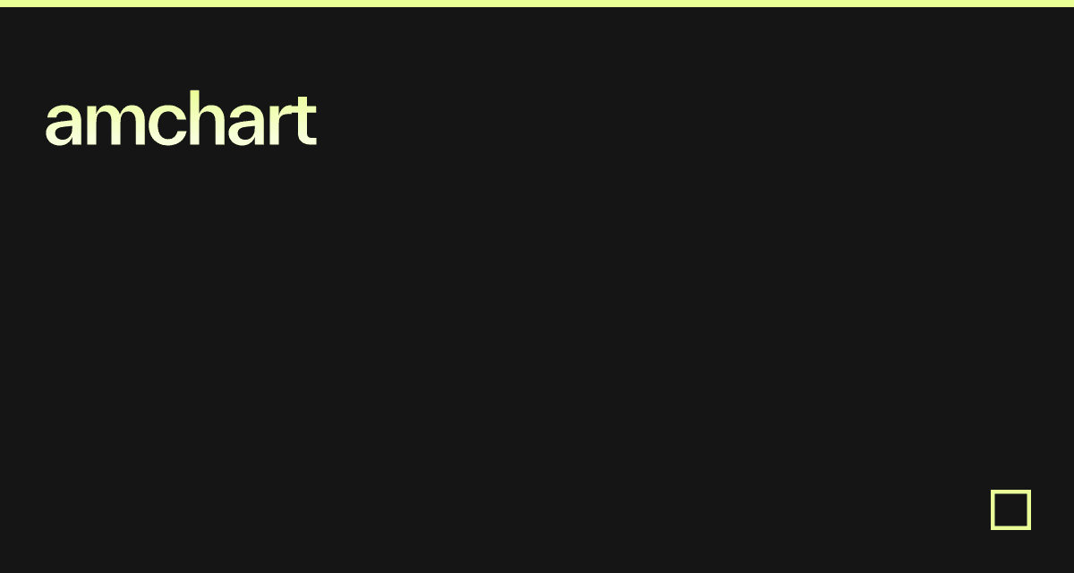 amchart - Codesandbox
