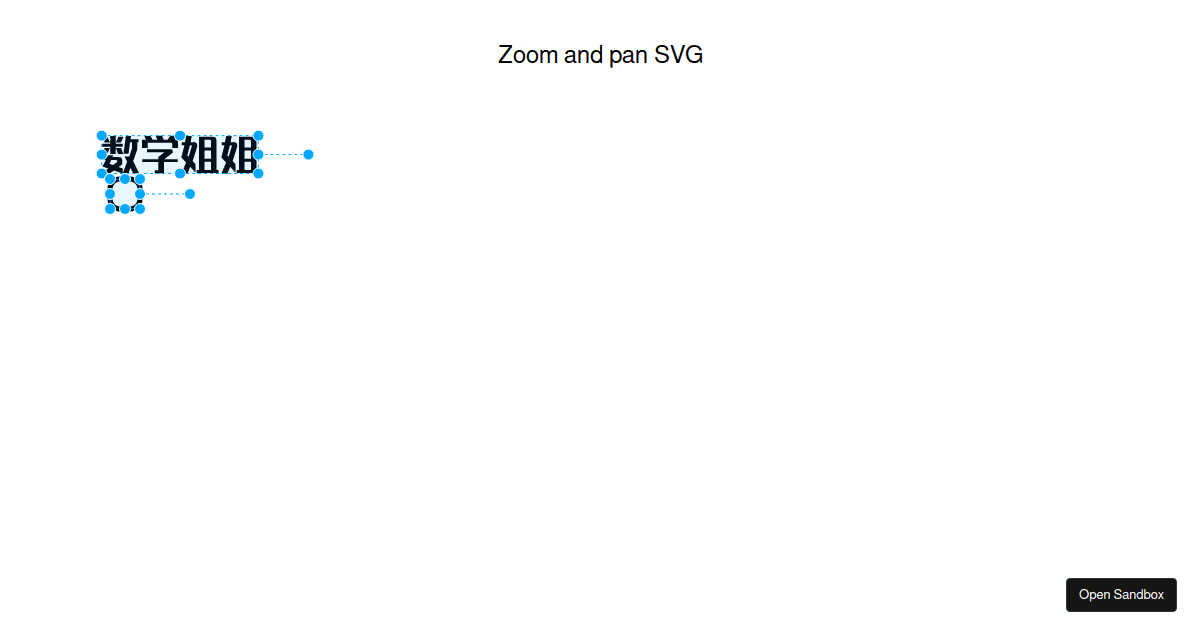 svg-drag-pan-zoom (forked) - Codesandbox