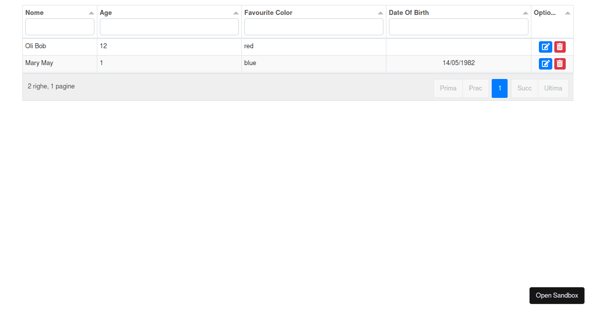 tabulator-demo - Codesandbox