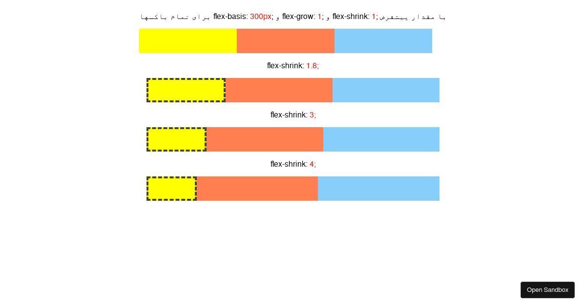 flex-shrink - Codesandbox