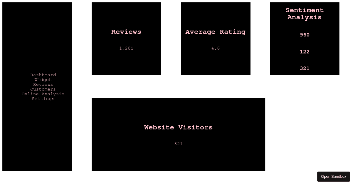 React Dashboard - Codesandbox