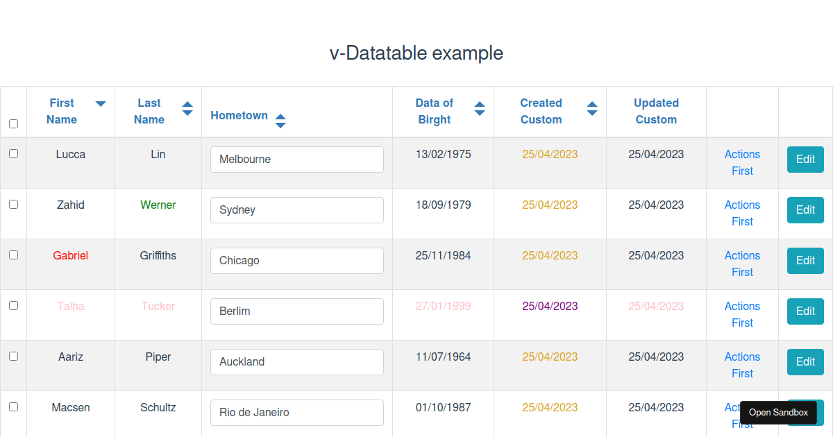 Vue v-datatable-light (forked) - Codesandbox