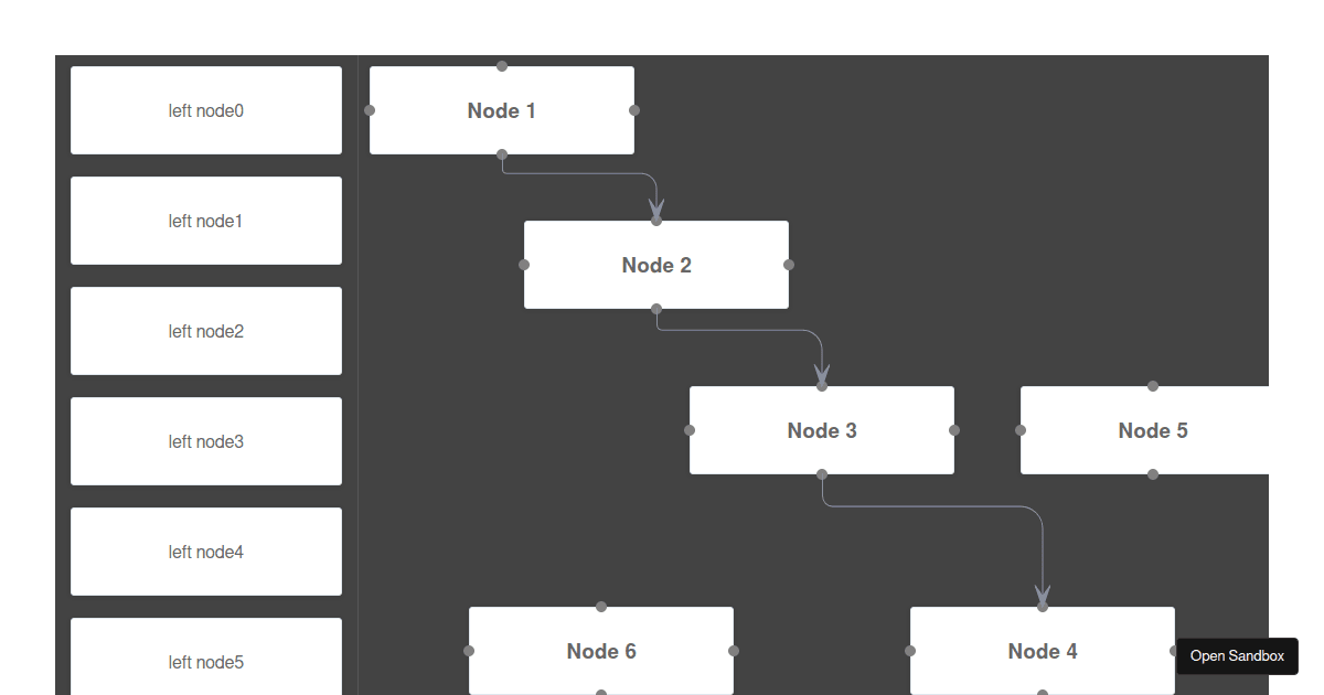 jsplumb-npm - Codesandbox