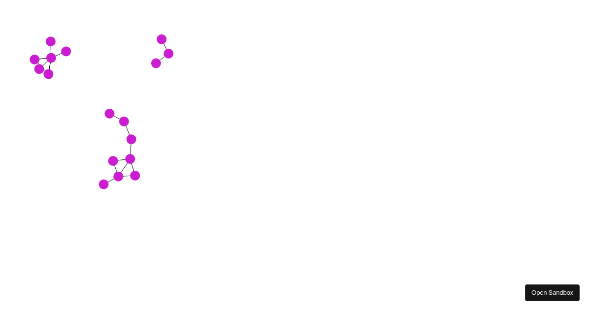 pie-chart-basic - Codesandbox