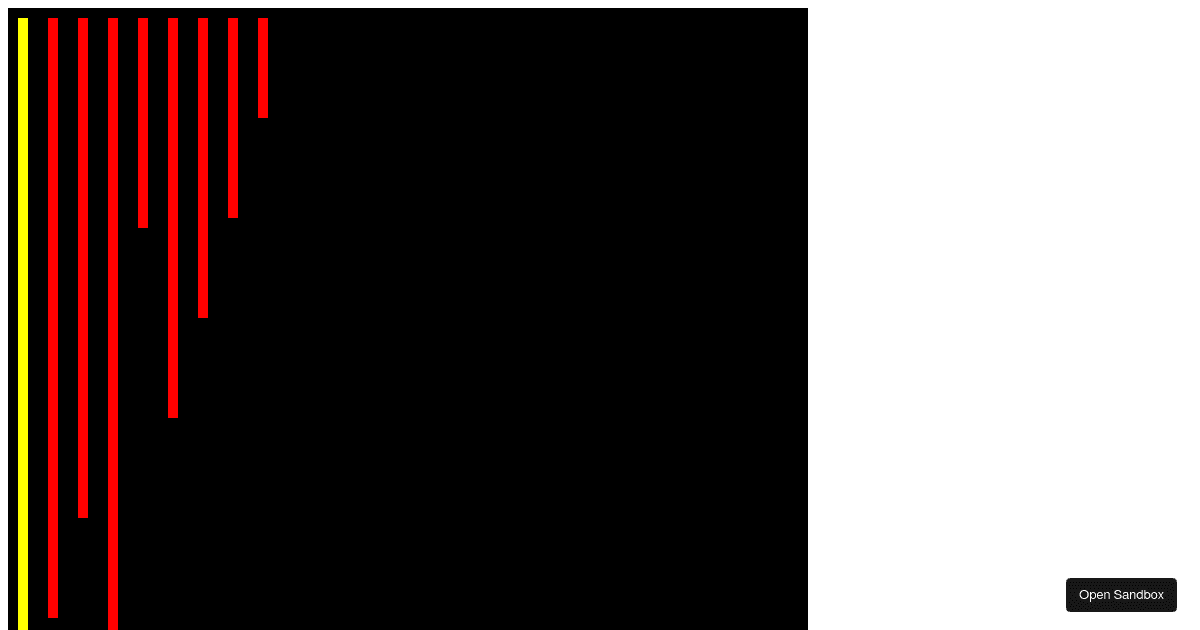Sorting Visualizer In React Codesandbox