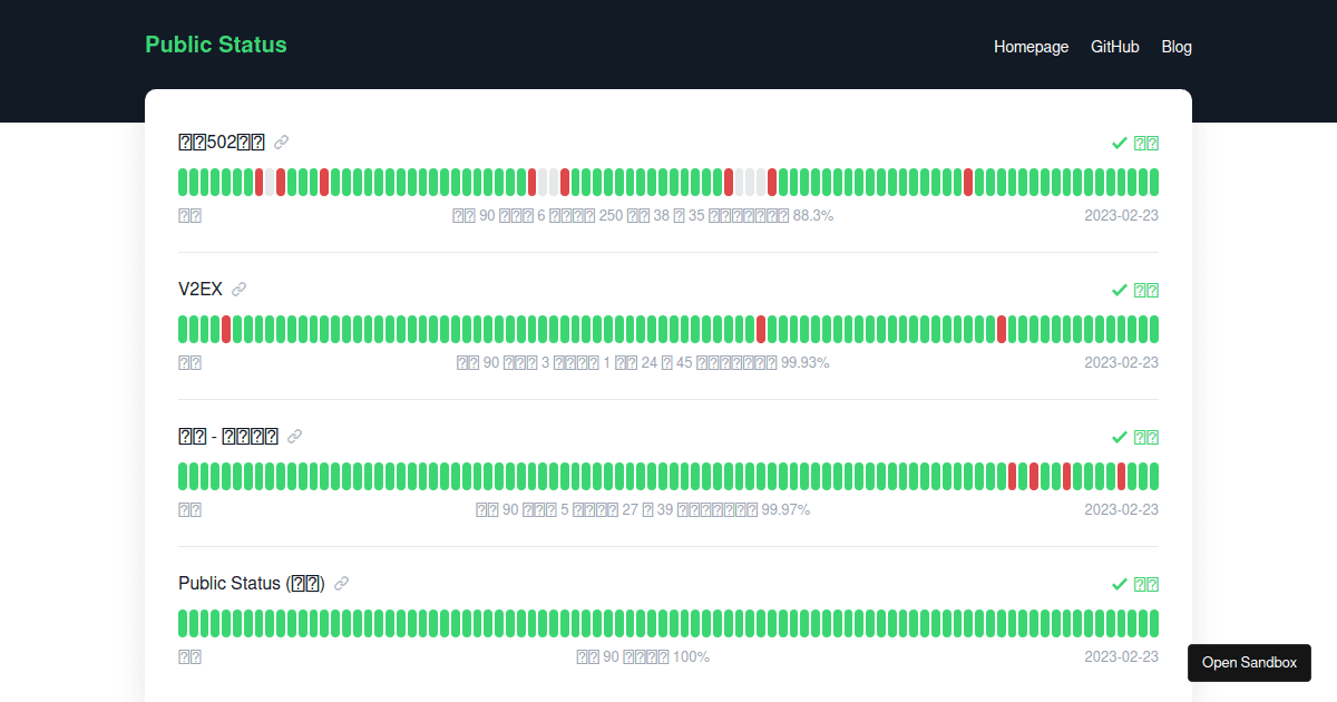 uptime-status - Codesandbox