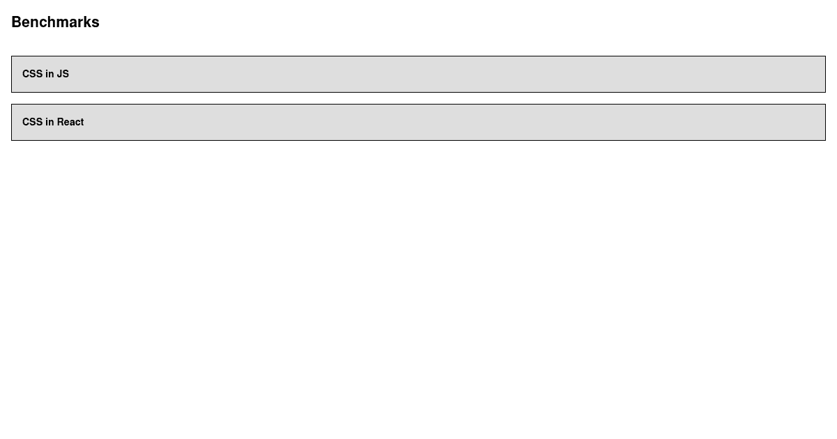 benchmark-stitches-vs-styled-components - Codesandbox