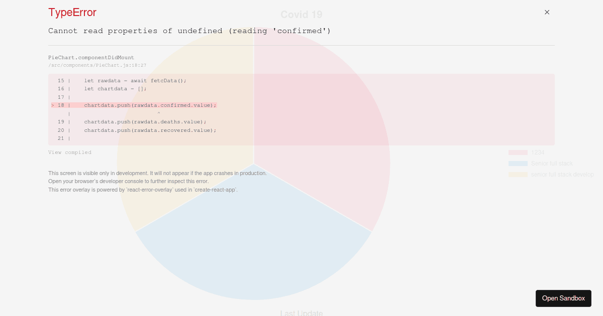 Covid-19 Case Tracker (forked) - Codesandbox
