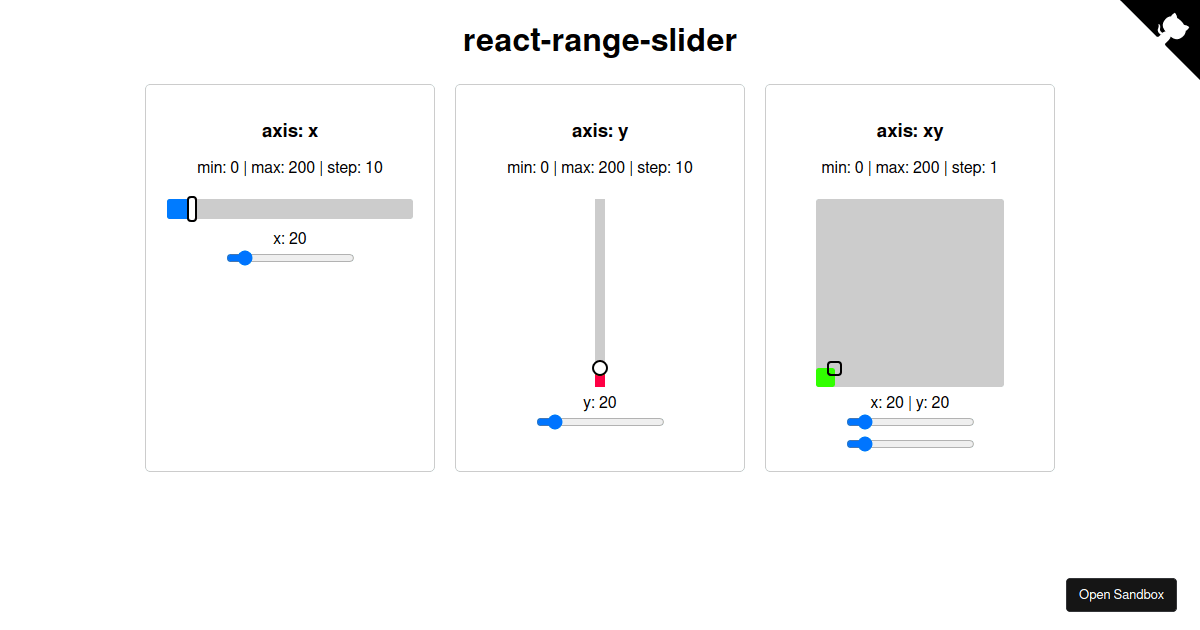 react-range-slider-demo - Codesandbox