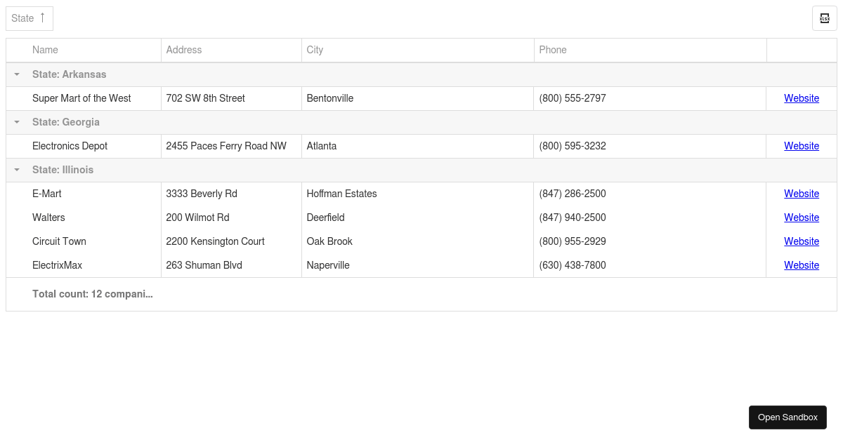 Cell Customization Devextreme Data Grid Codesandbox