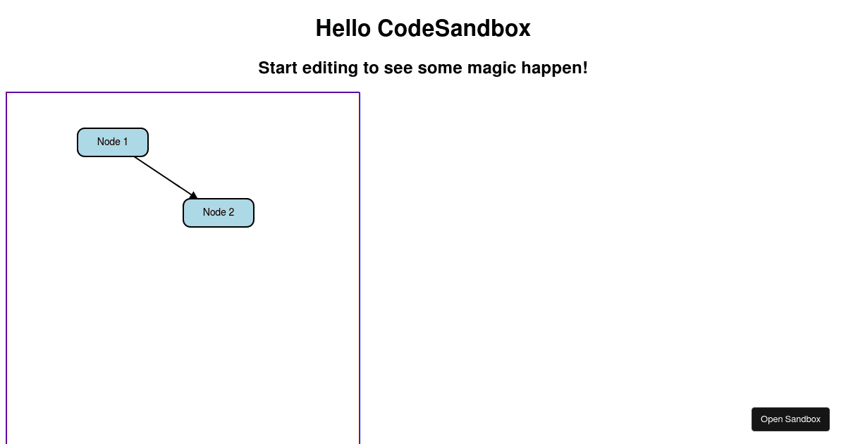 joint-js demo - Codesandbox