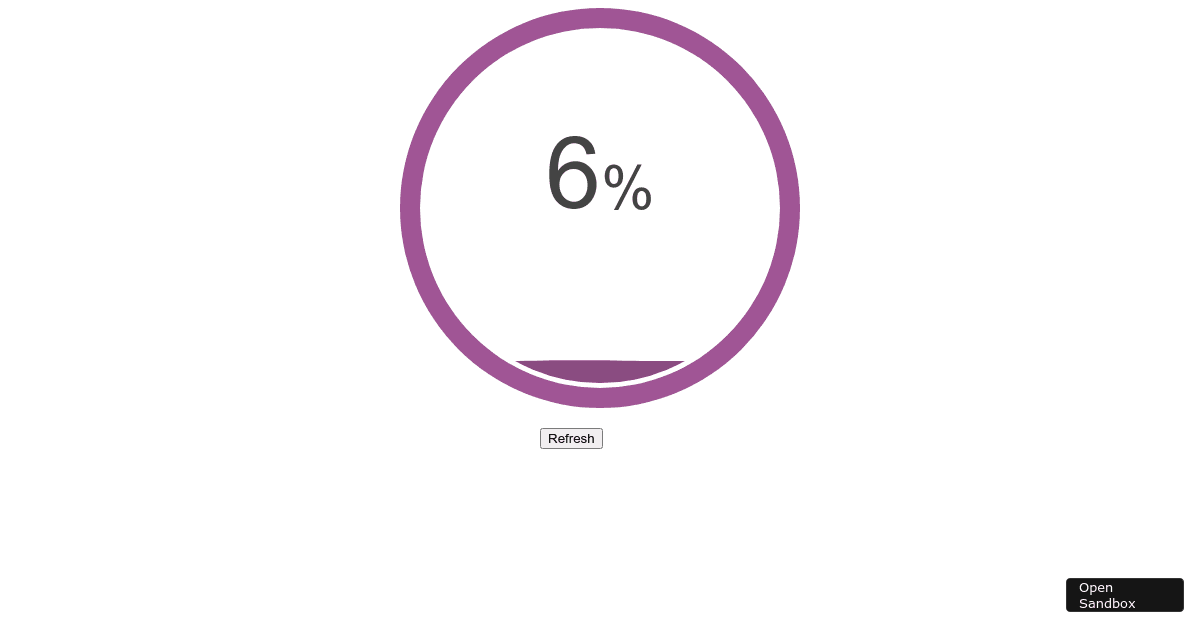 Gauge Liquid Chart (forked) - Codesandbox
