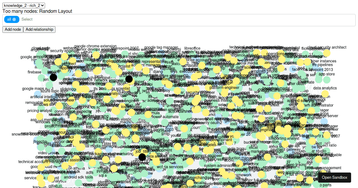 huge-reference - Codesandbox