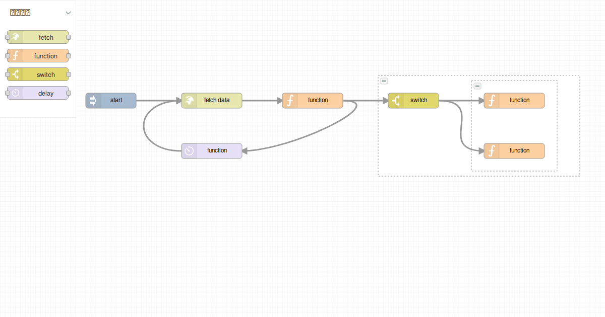 multiLayerGroup_LogicFlow - Codesandbox
