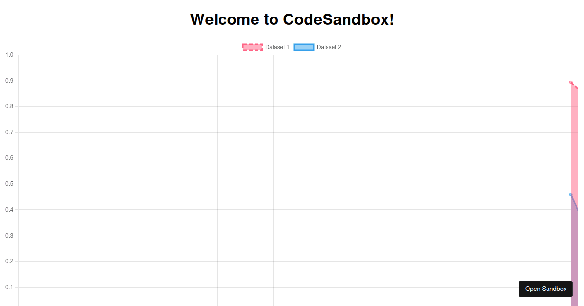 sharp-wing-rin20x - Codesandbox