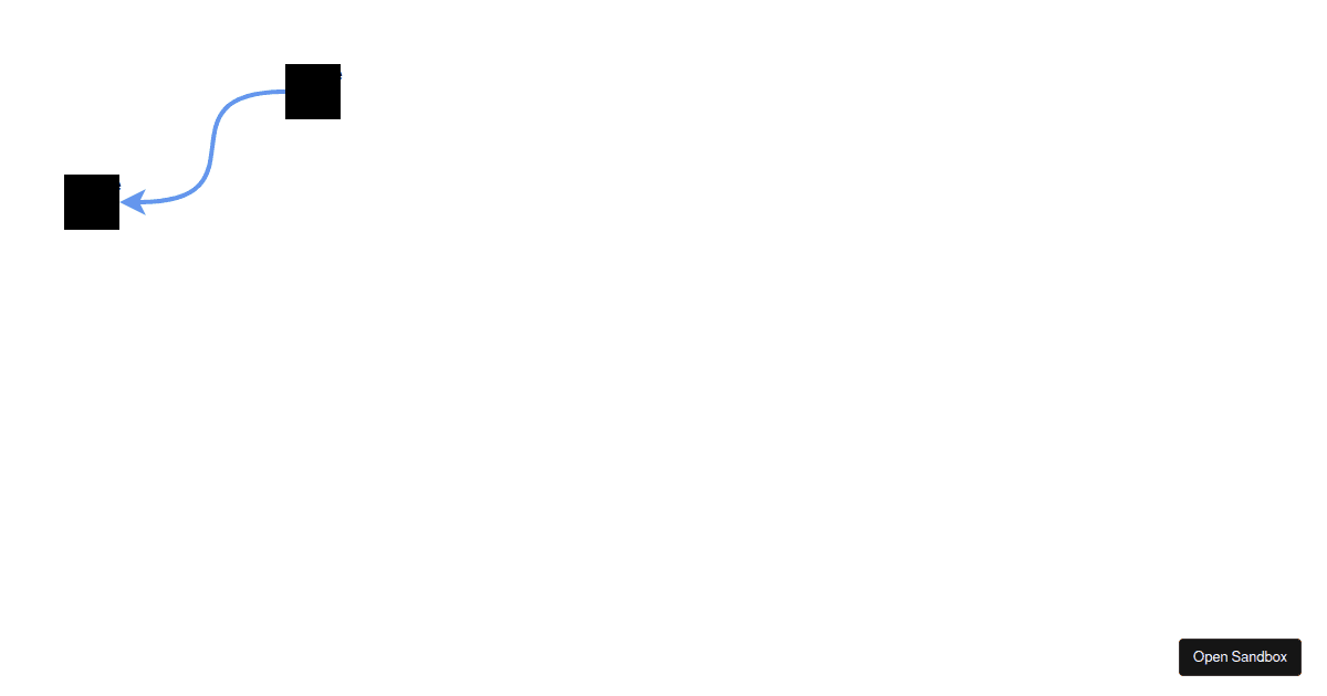 react-konva-utils. Html demo. (forked) - Codesandbox react-konva-utils. Html demo. (forked) - Codesandbox