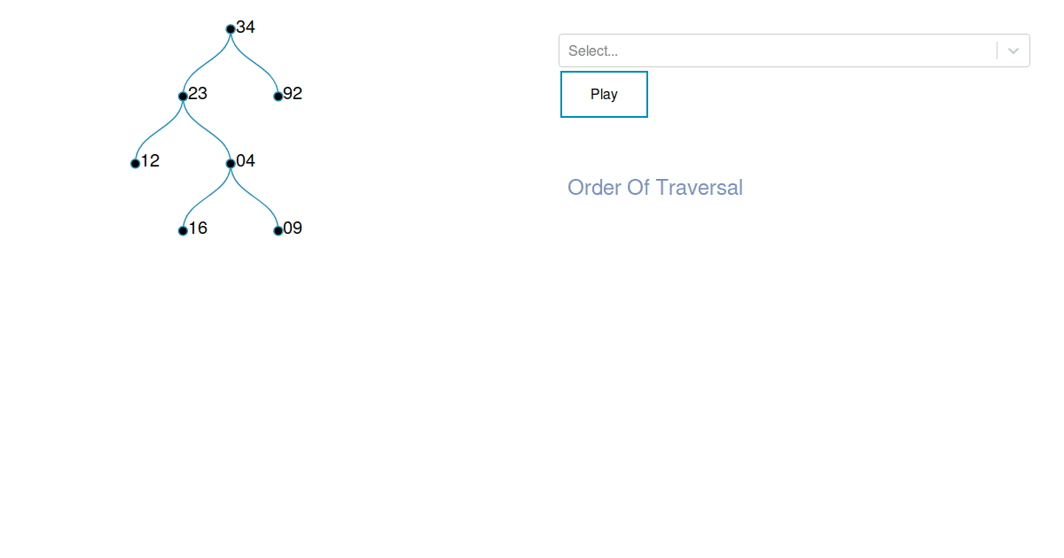 treetraversal - Codesandbox