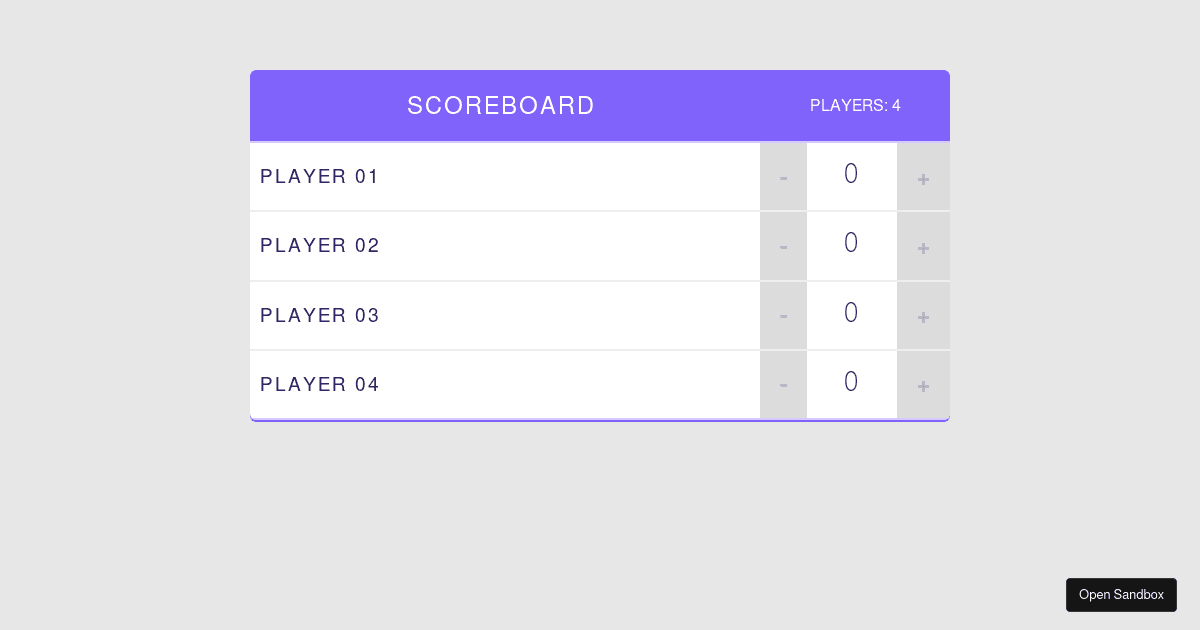 rp-scoreboard - Codesandbox