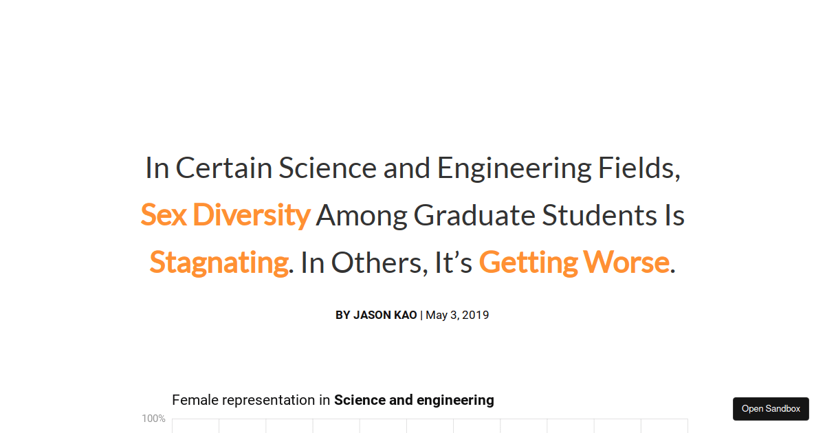 Spec Journalism Graduate Sex Diversity Codesandbox