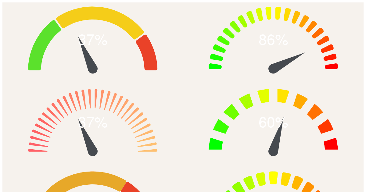 gauge-chart (forked) - Codesandbox