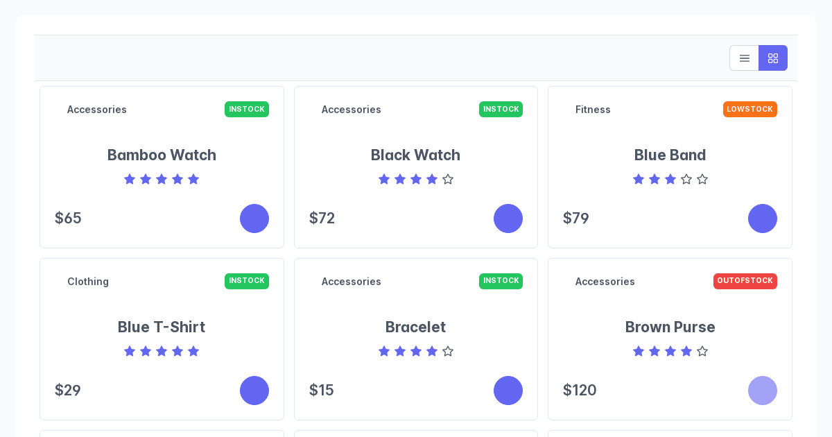 primereact_demo - Codesandbox