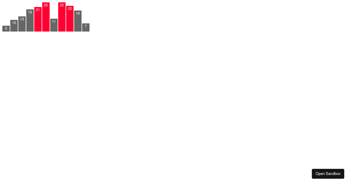 bars with labels - Codesandbox