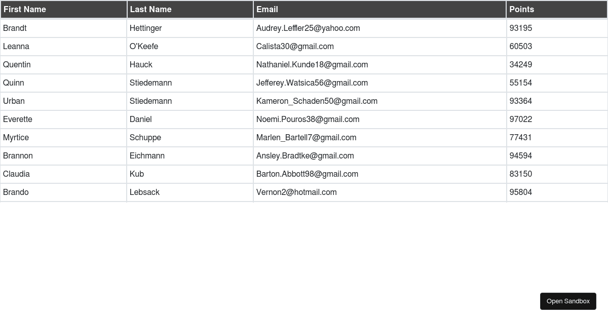 Sorting in Window-Table (forked) - Codesandbox Sorting in Window-Table (forked) - Codesandbox