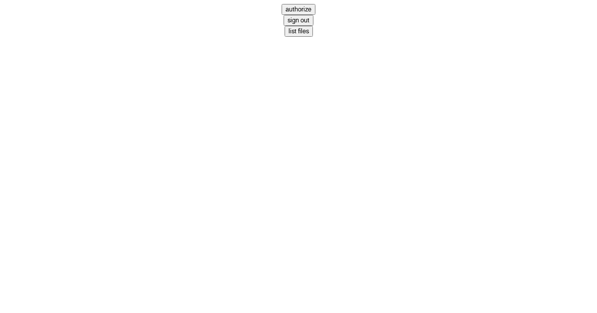 google-drive-picker (forked) - Codesandbox google-drive-picker (forked) - Codesandbox