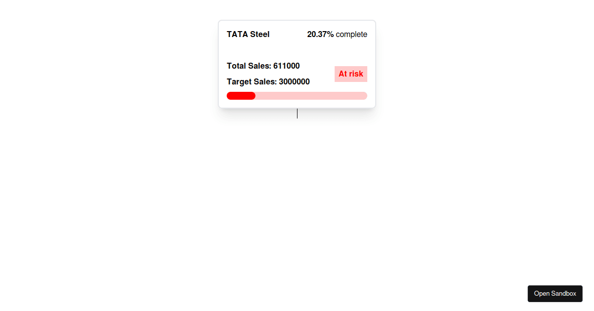 assignment - Codesandbox