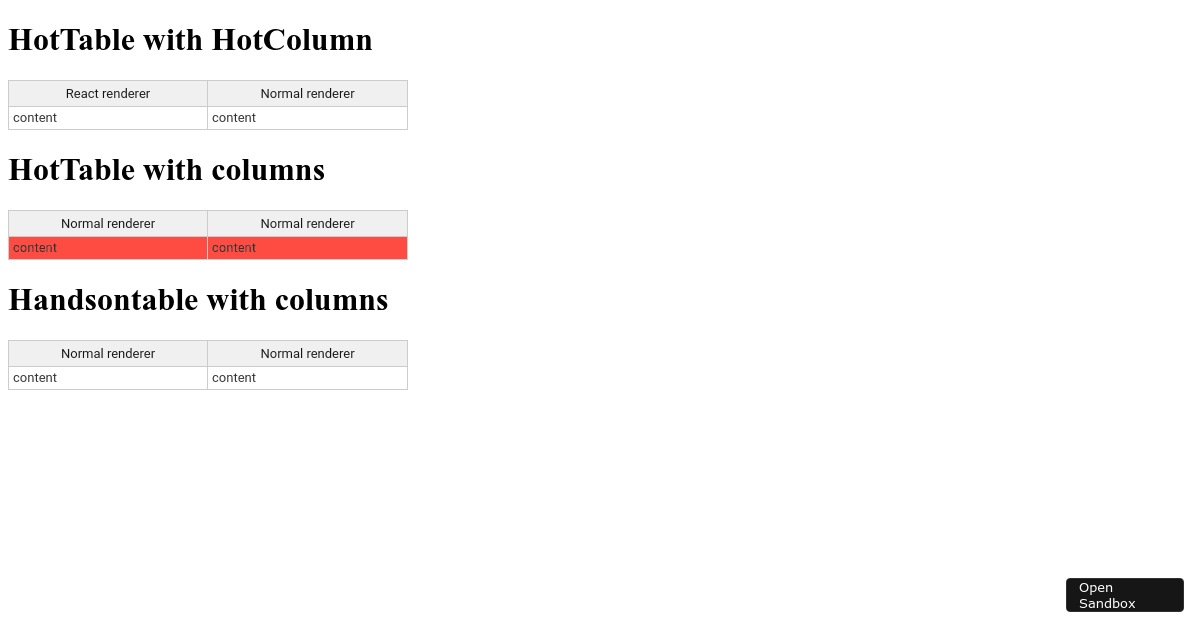 handsontable-validateCells-in-afterLoadData - Codesandbox