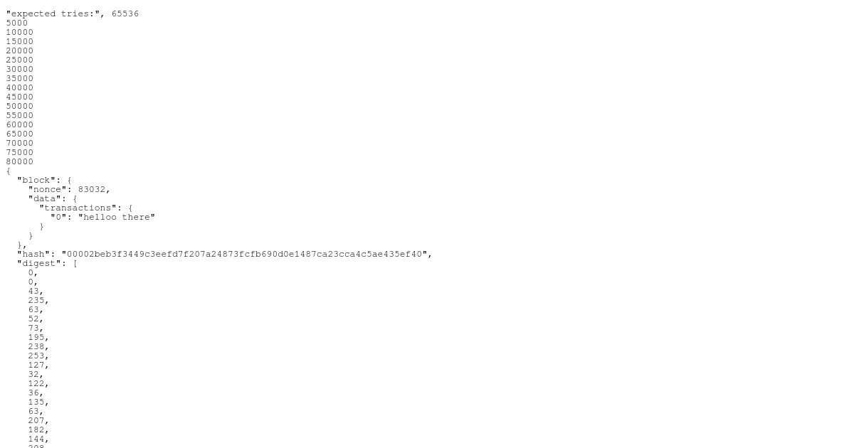 proof-of-work - Codesandbox