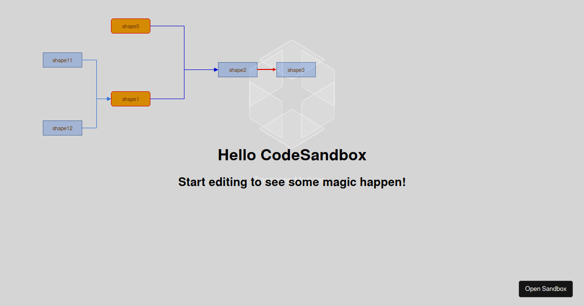 mxgraph-example1 - Codesandbox