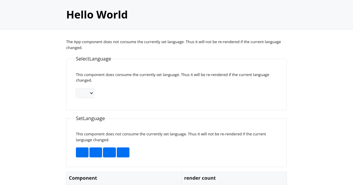 pabra/tongue-example-preact - Codesandbox