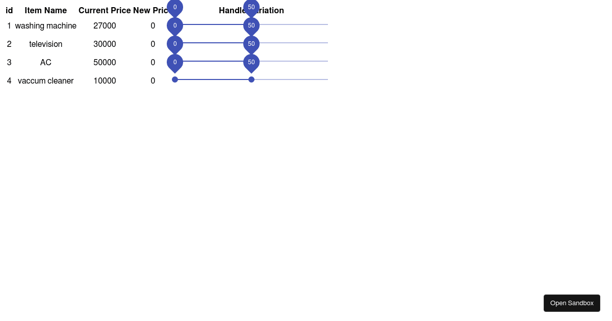 icy-framework-rxui2 - Codesandbox