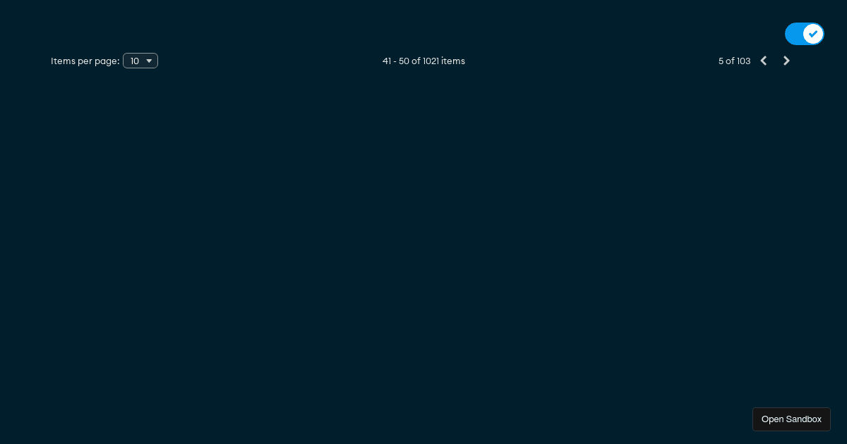 Pagination Example - Codesandbox