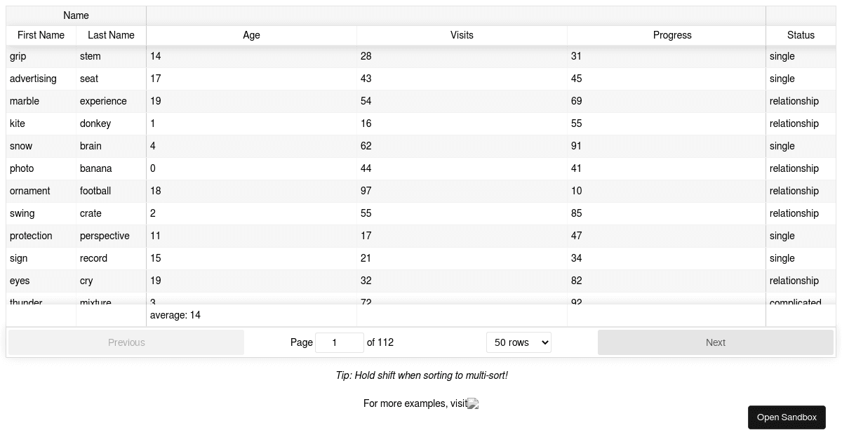 React Table Fixed Columns Codesandbox
