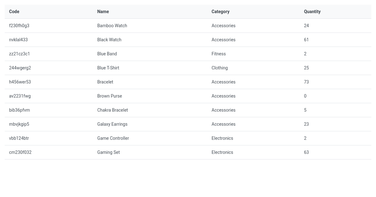 weathered-snowflake-rytmcb - Codesandbox